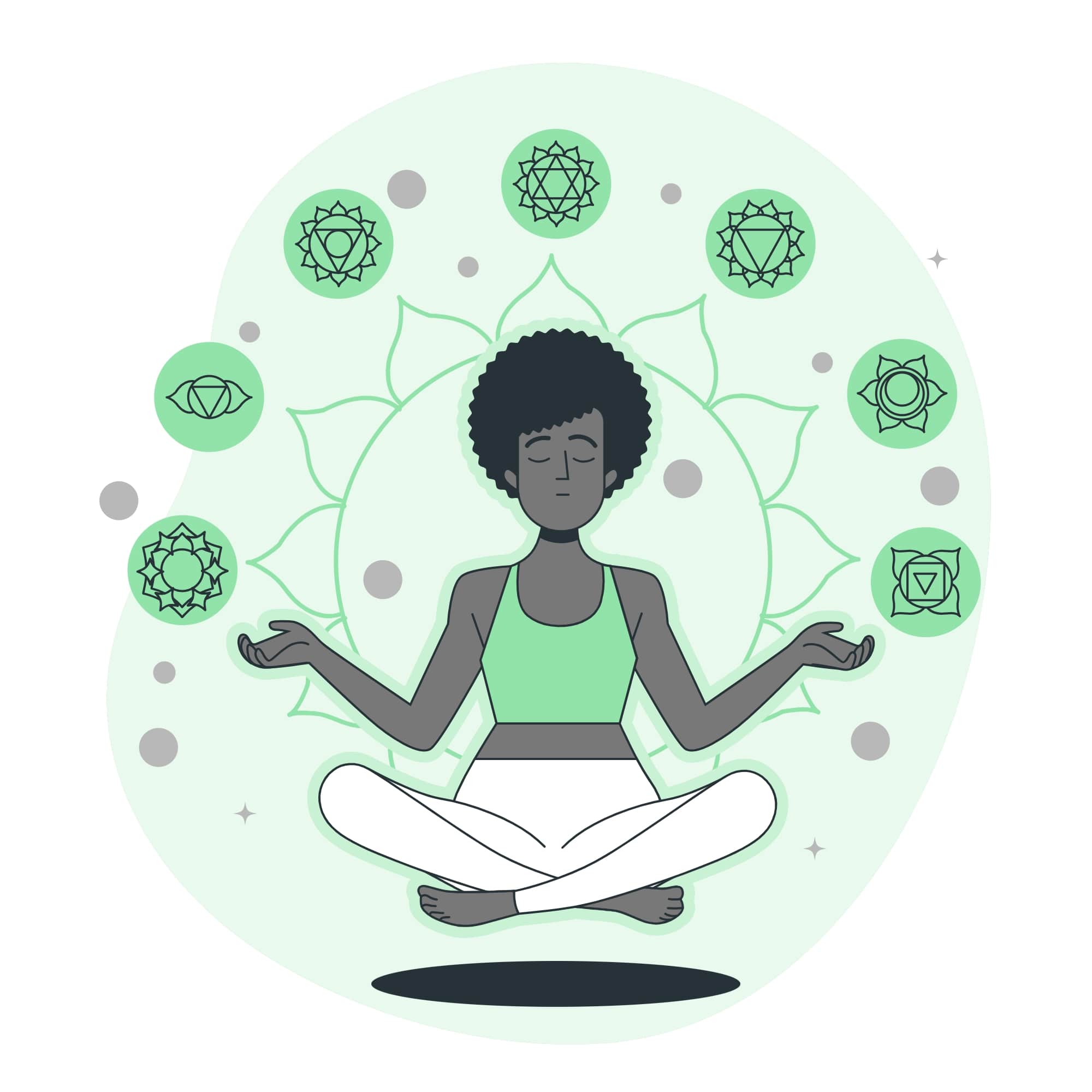 Unlocking Inner Peace: 10 Spiritual Practices for a Harmonious Life ...